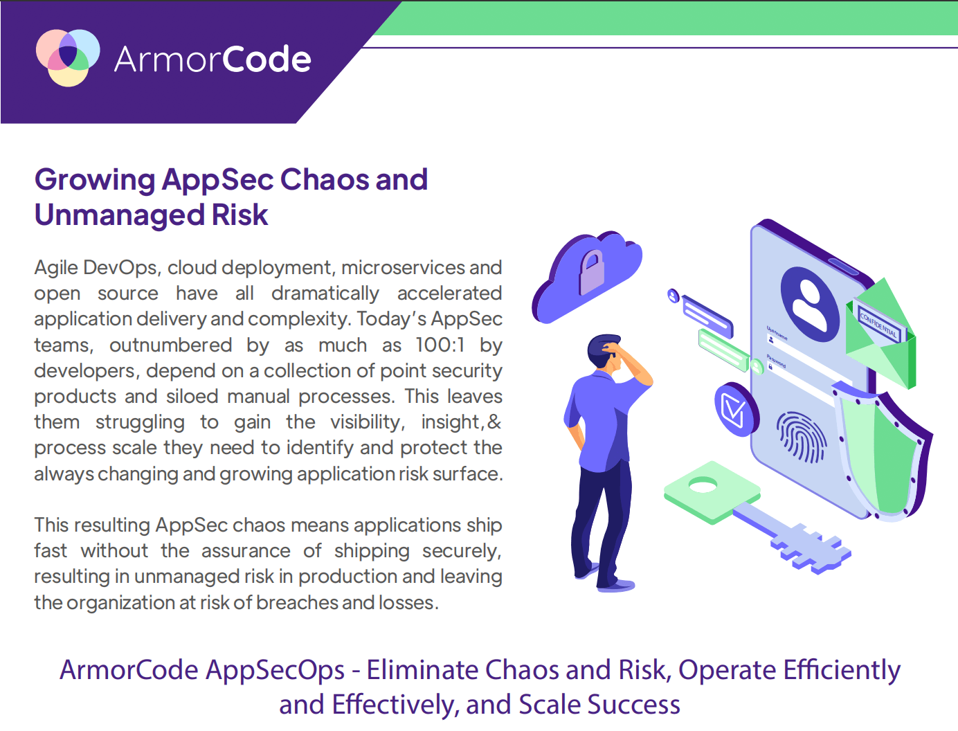 AppSec Resouorces | ArmorCode