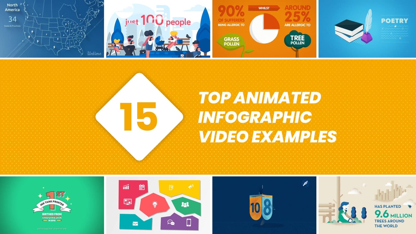 15 Top Animated Infographic Video Examples To Draw Inspiration