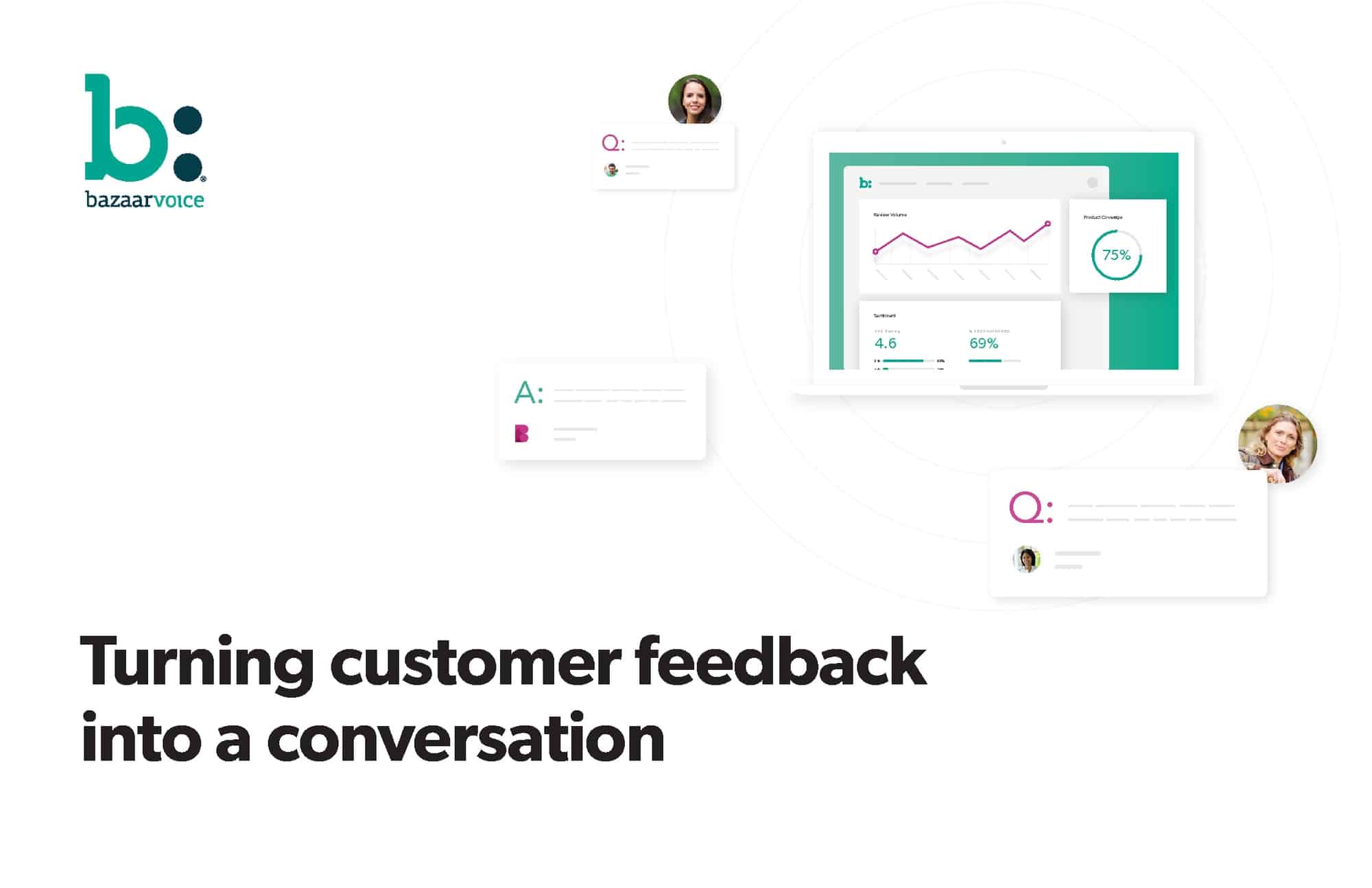 Infographics | TechContentHub