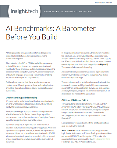 AI Benchmarks: A Barometer Before You Build | TechContentHub