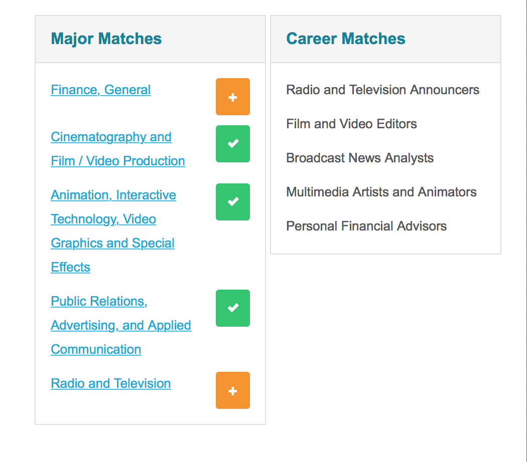 Cappex Live with Traitify