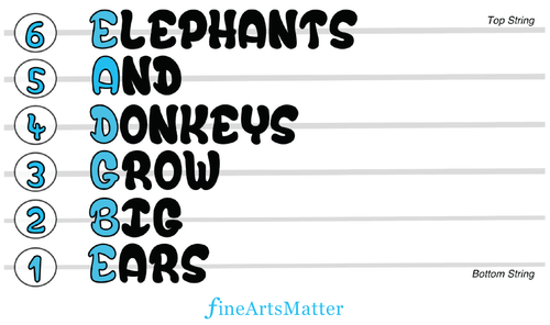 How to Tune Your Guitar Step-by-Step