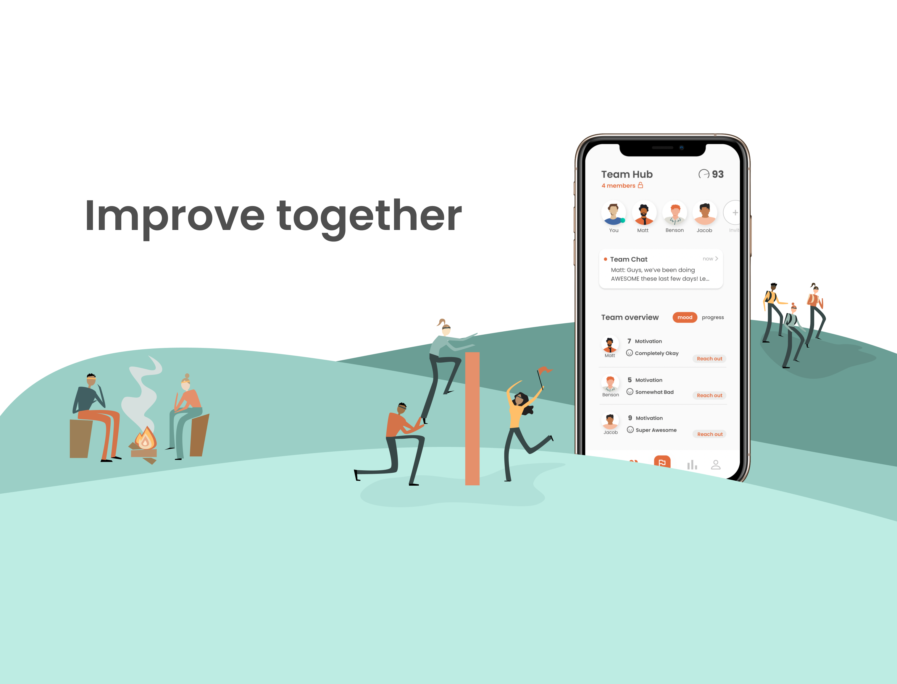 Relay App | Improve Together