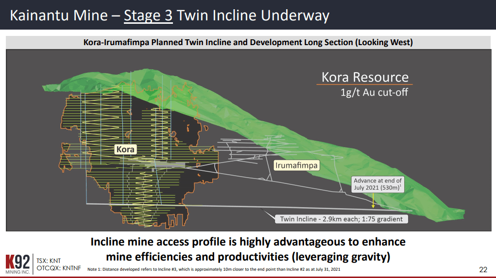 K92 Mining (KNT) - 350,000 oz Gold Production a Near-Term Target - Crux ...
