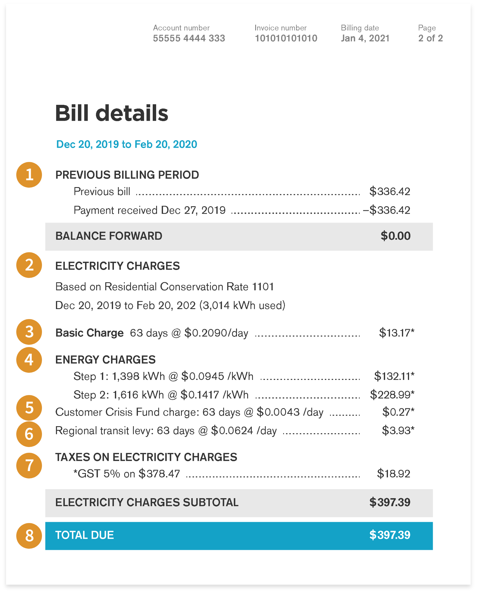 BC Hydro Electicity Bill Sample BC Hydro Electicity Bill Sample