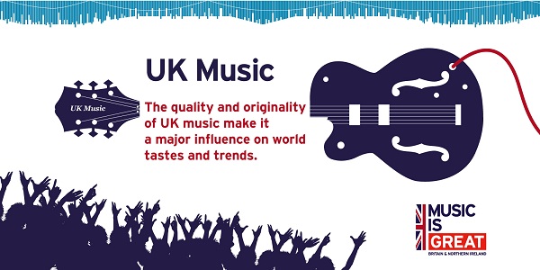 Music Infographics - The Creative Industries