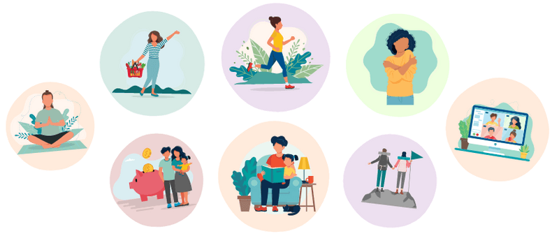 Digital Employee Wellbeing Solutions | Raiys Wellbeing