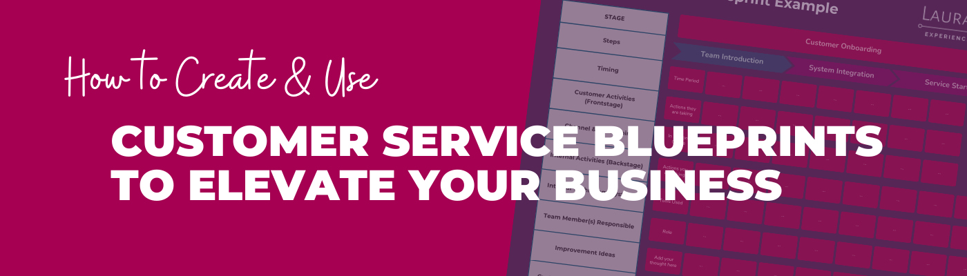 How to Create and Use Customer Service Blueprints to Elevate Your ...