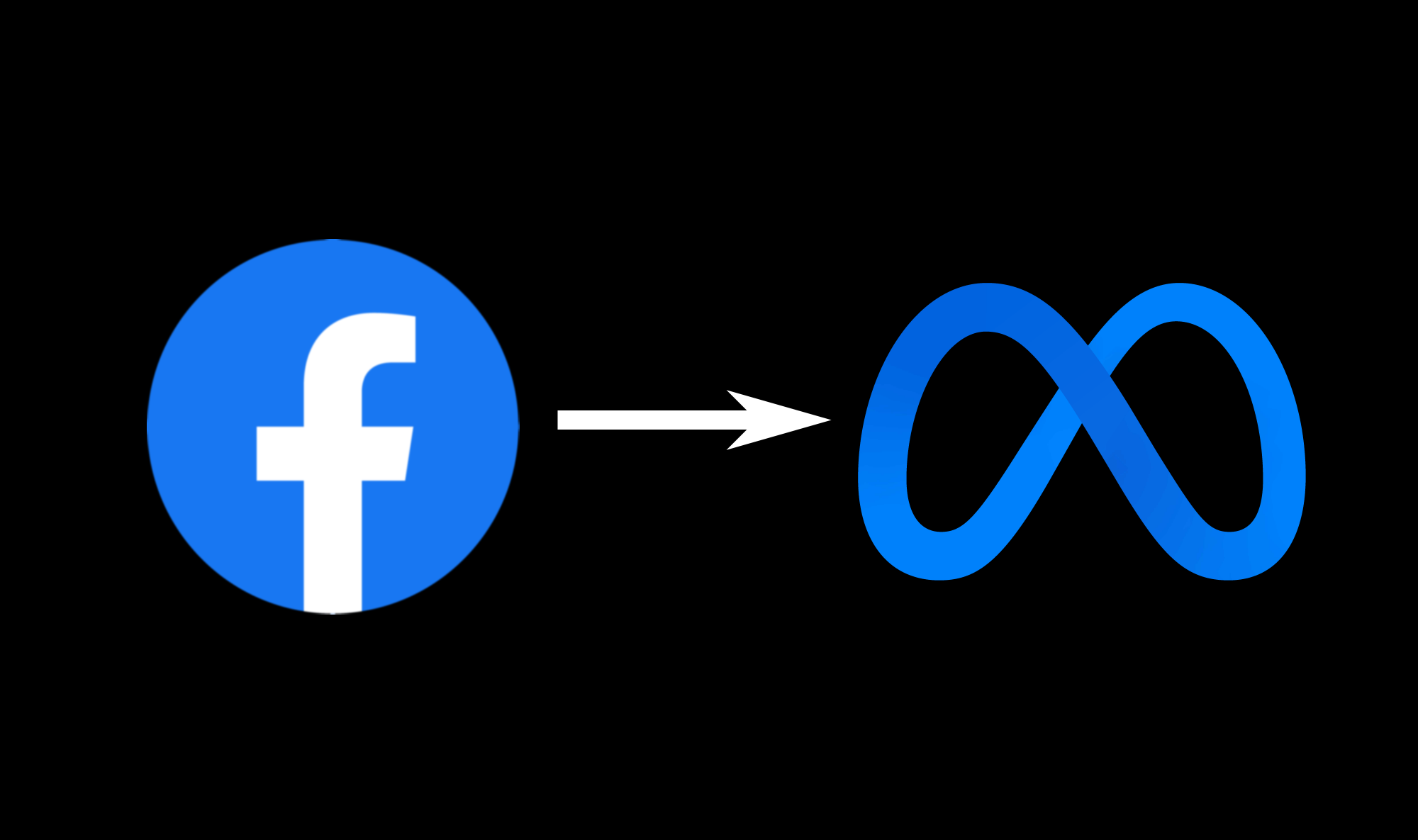 Facebook Rebranding and Why You Should Pay Attention to it | Blog