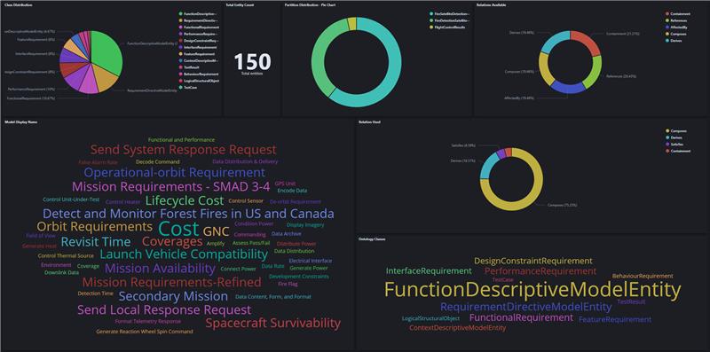 Product Capabilities