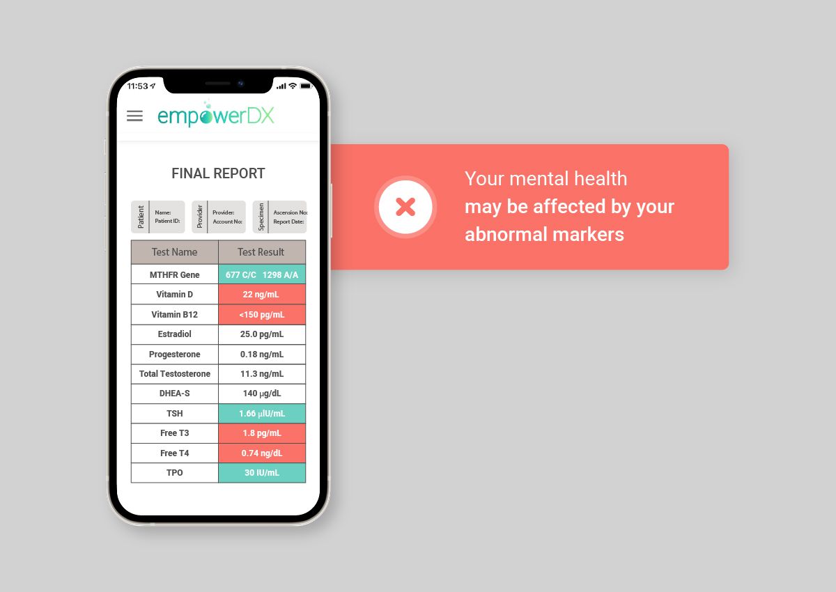 A Challenge for the Ages: How Our Mental Health Crisis Is Ushering in a New Era of Innovation in ...