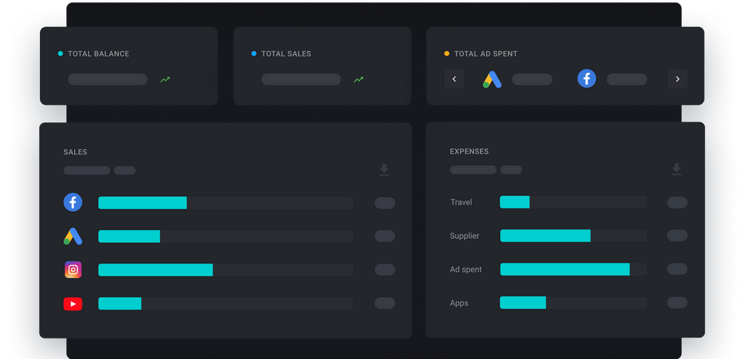 incard - The Financial Platform Made For Ecommerce.
