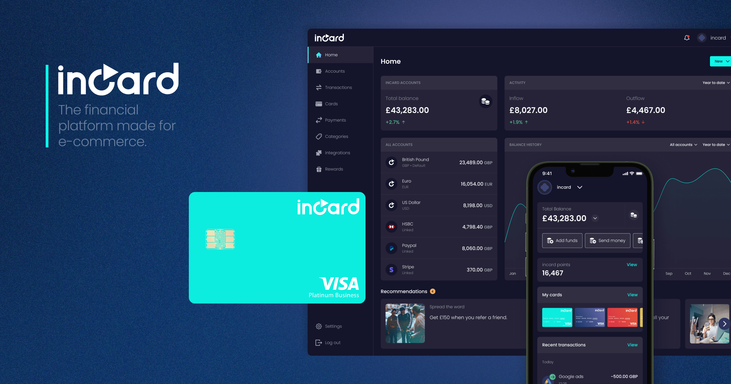 incard - The Financial Platform Made For Ecommerce.