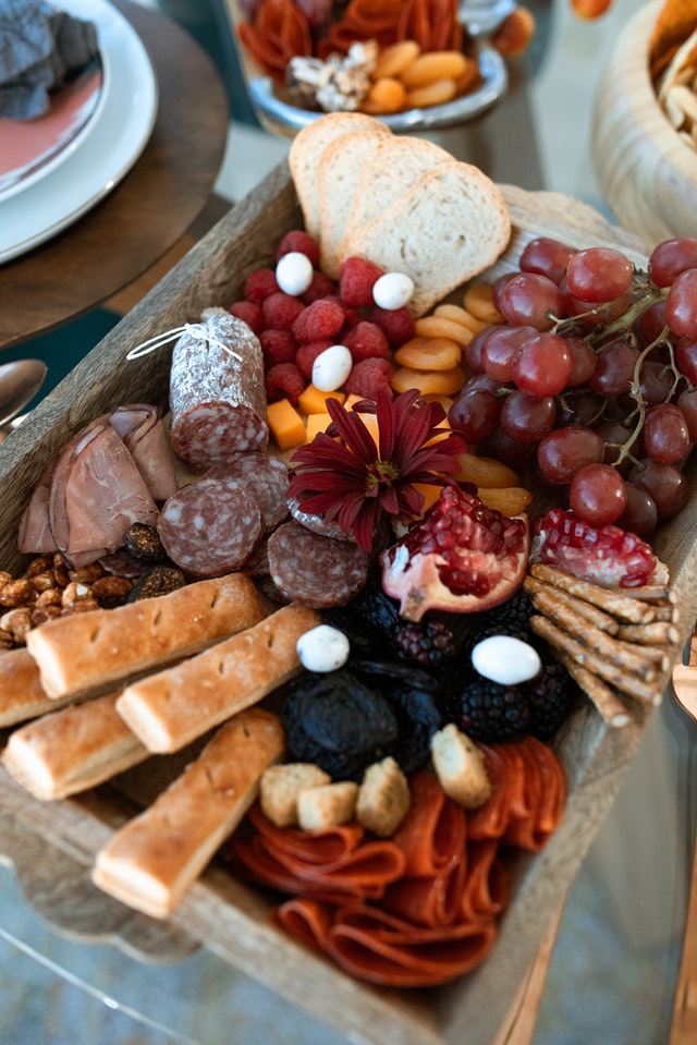 The Best Charcuterie Board Business Plan