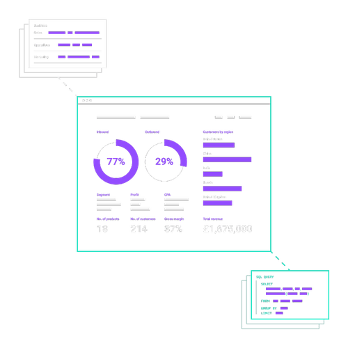 Lightdash - Open Source BI for your whole team