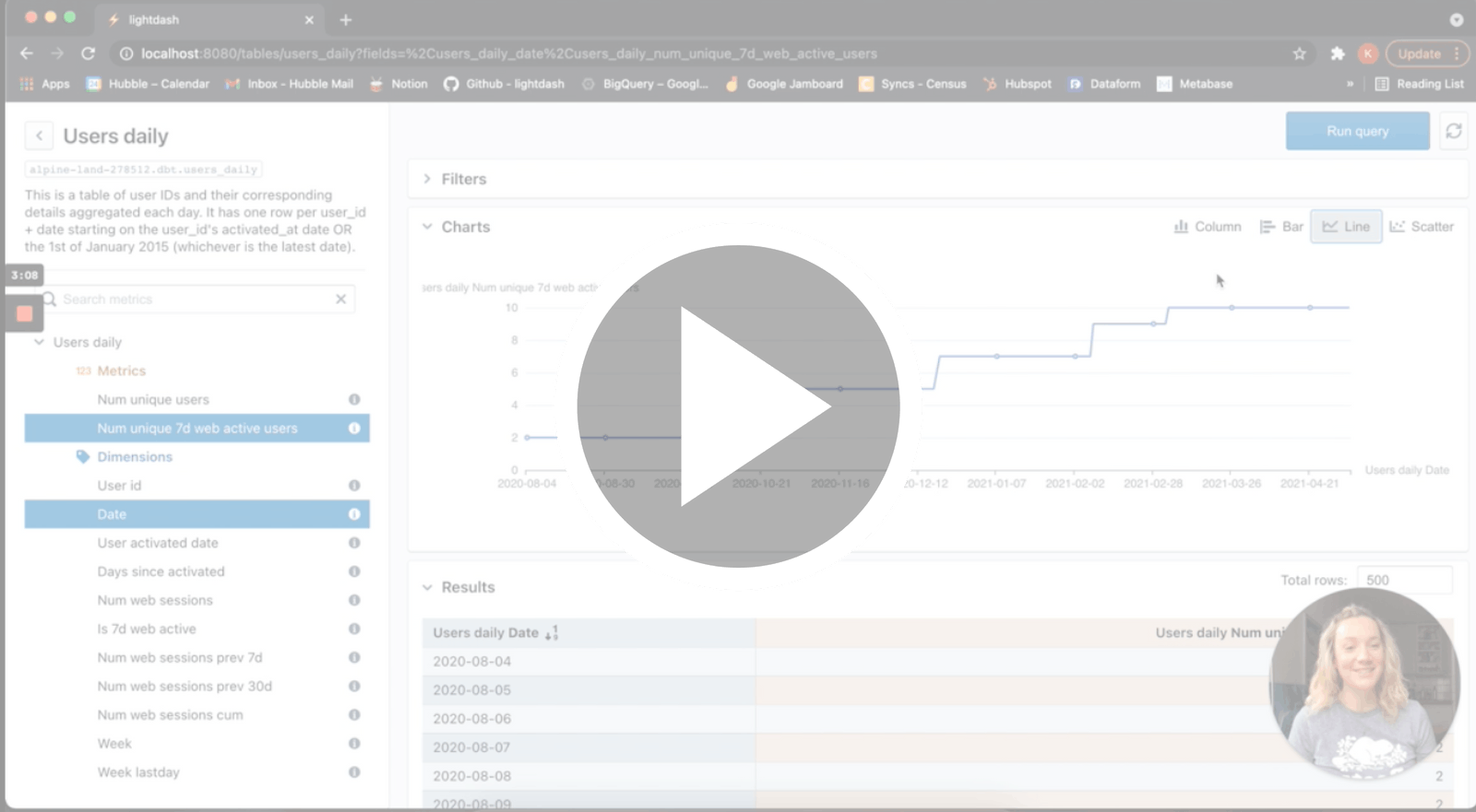 Lightdash - Open Source BI for your whole team