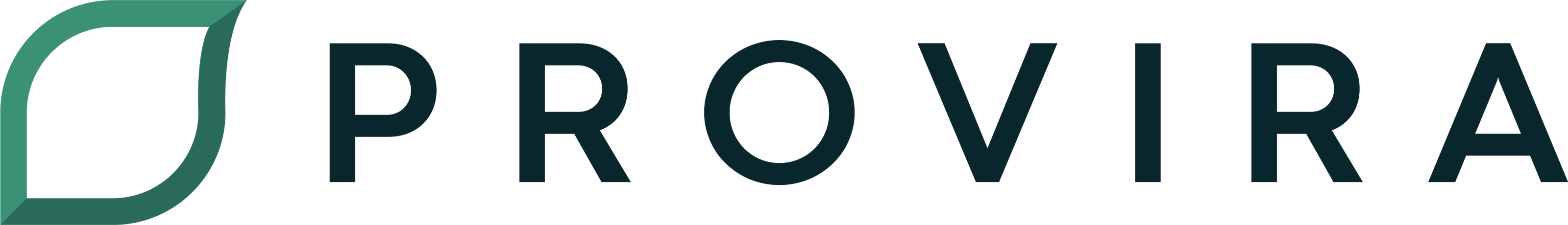 Grant of Probate & Estate Administration in UK | Sail Probate