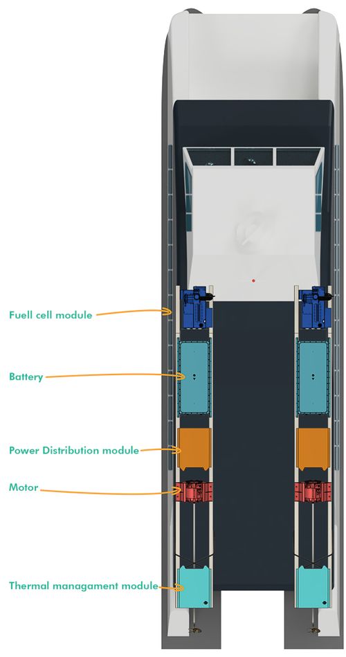 Flying Fish - Electric Propulsion for Boats and Ships