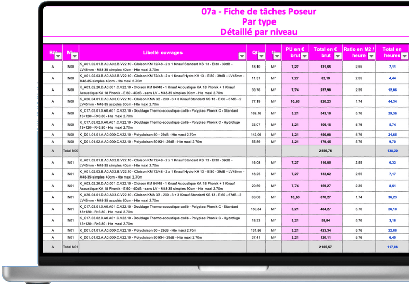 Bim-Cloisons - Knauf