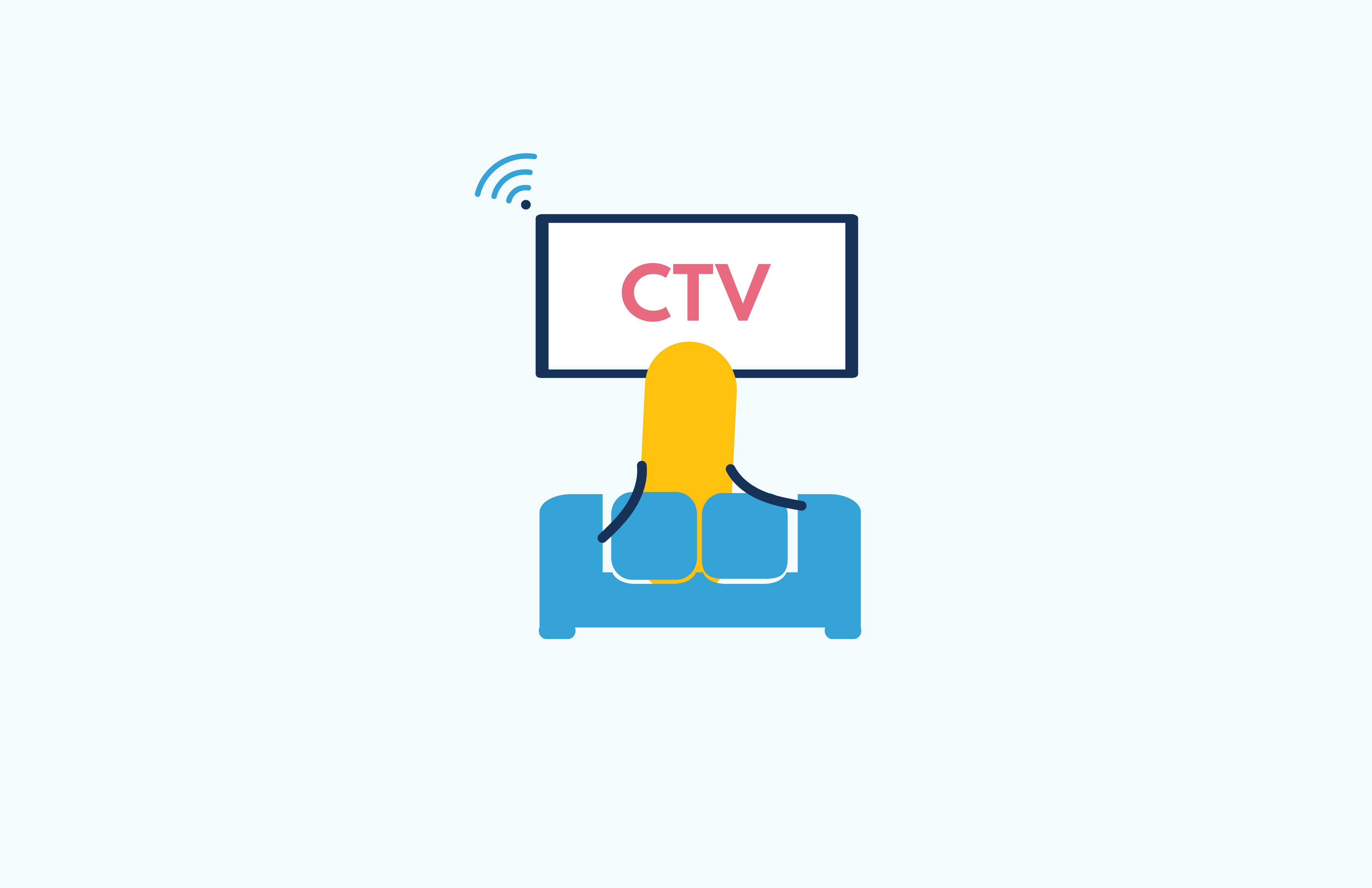 Connected TV: What Is it and What Are the Benefits? | Sprinkles Media
