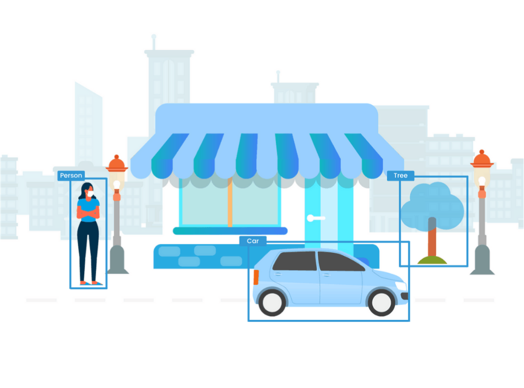 Indika AI: Exceptional Quality Data Services