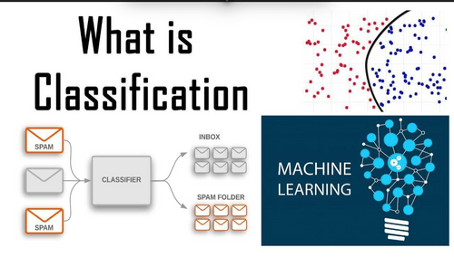 Classification in Machine Learning - SV4U Blog