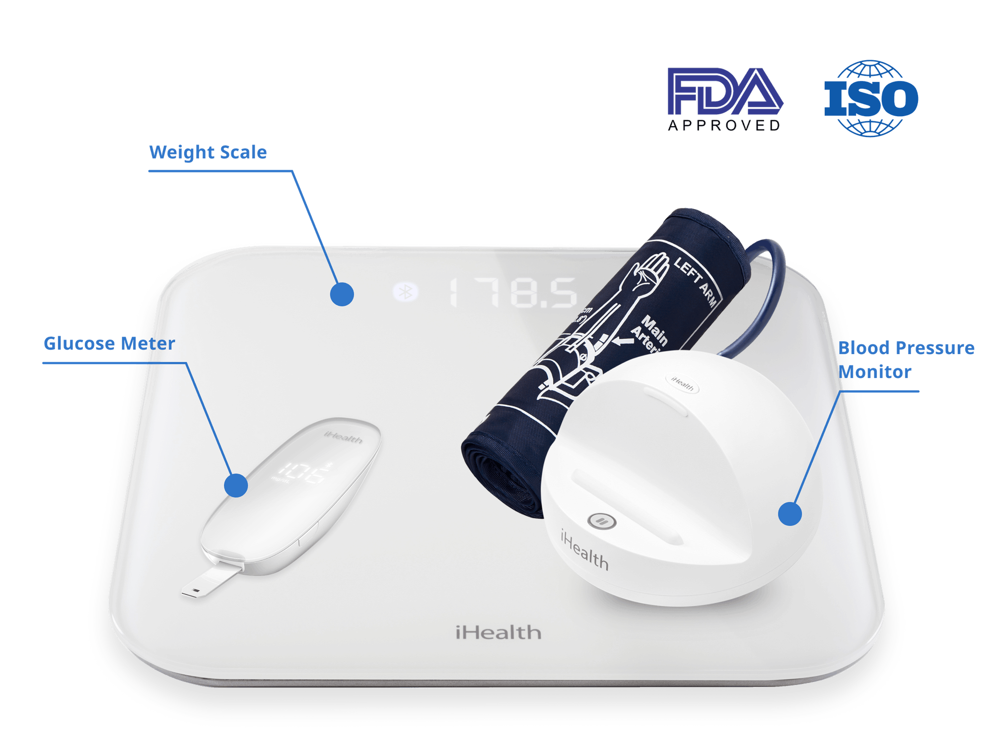 iHealth Unified Care | Better Patient Care Beyond The Doctor's Office