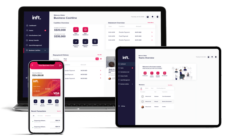 INFT - Asia's #1 Community-Driven Business Account