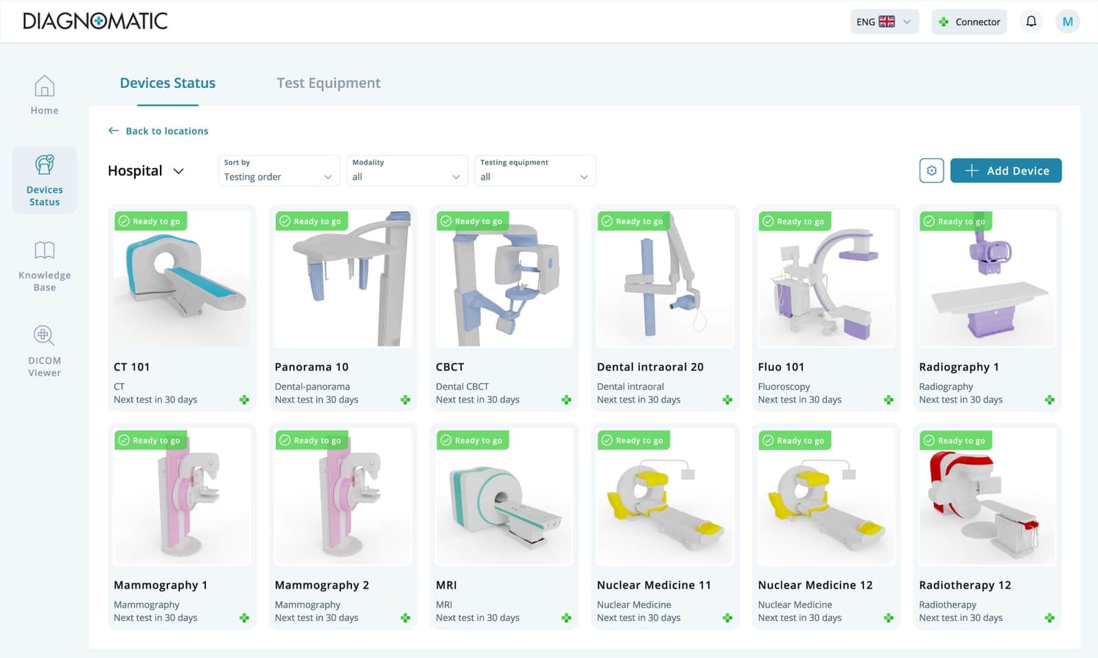 Diagnomatic | Healthcare diagnostic confidence
