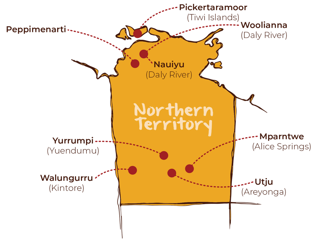 Red Dust | Supporting Indigenous Communities