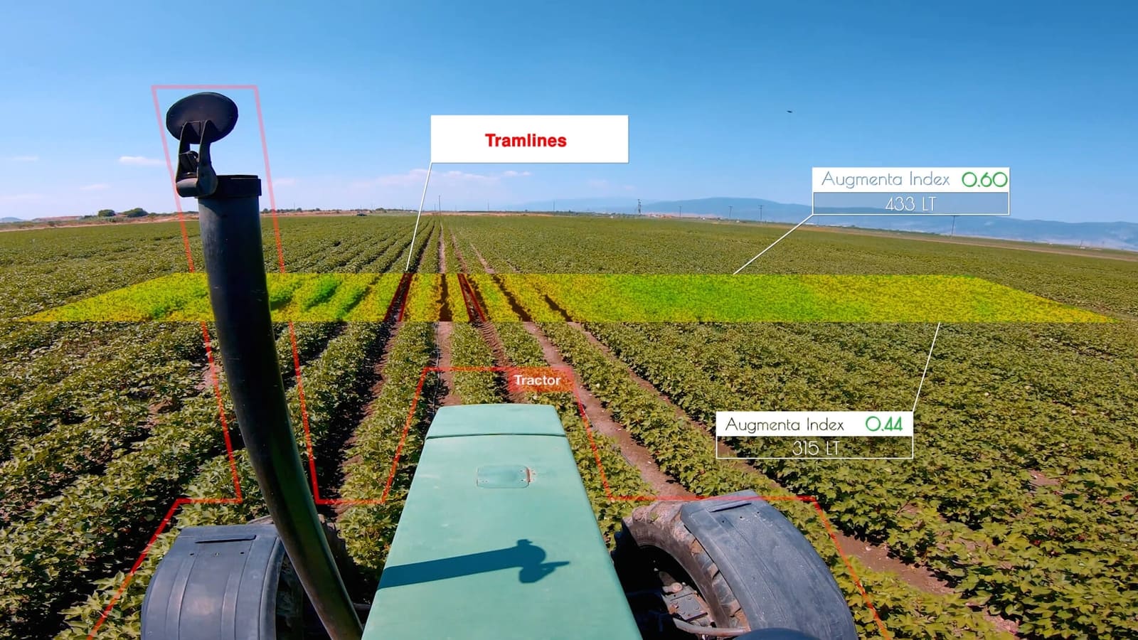 Augmenta Case Study in Australia - Augmenta