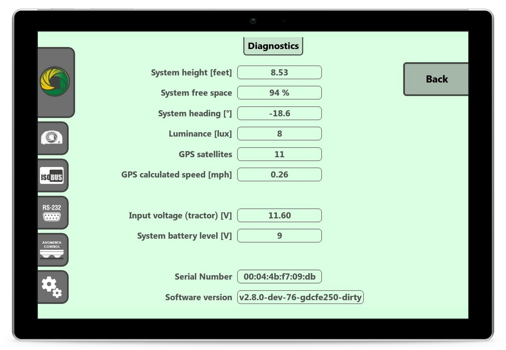 Product – Augmenta
