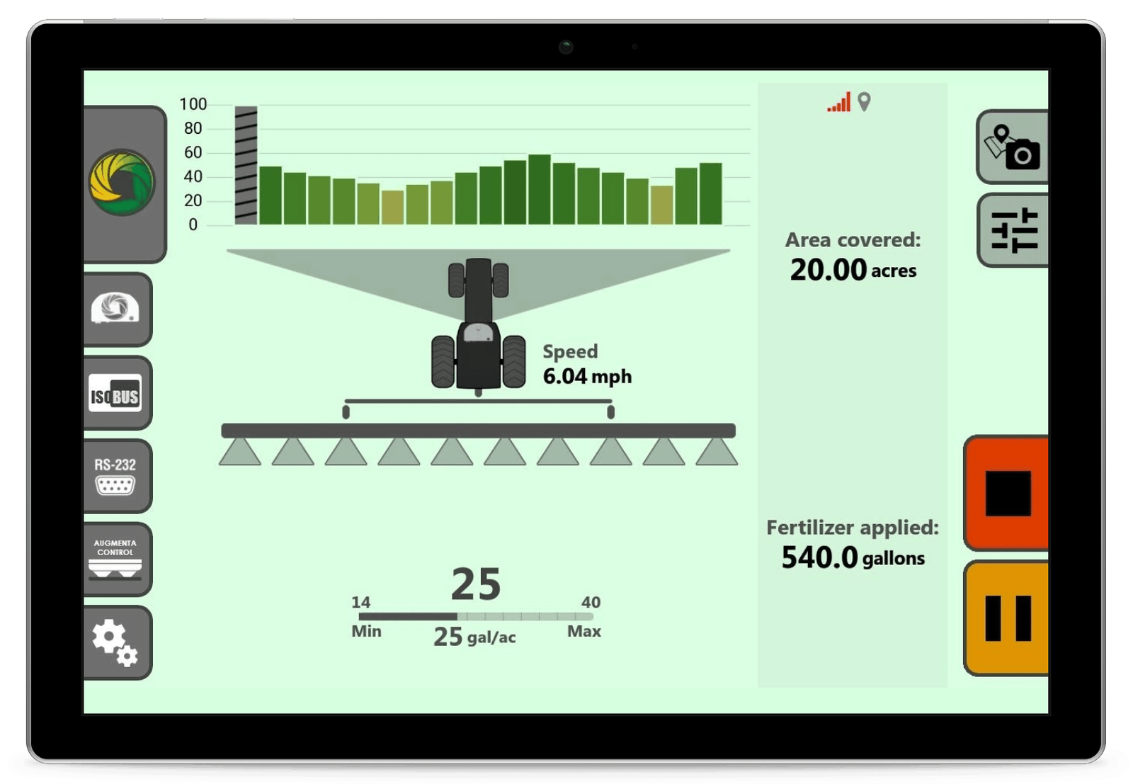 Product – Augmenta