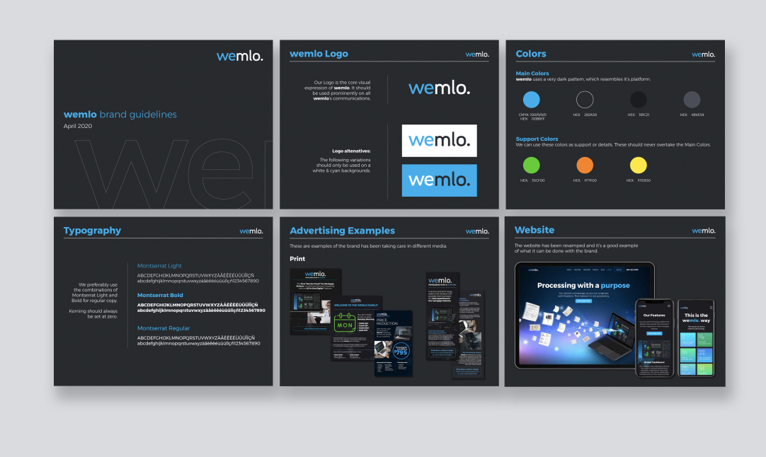 wemlo • Portfolios – Webflow Ecommerce Website Template