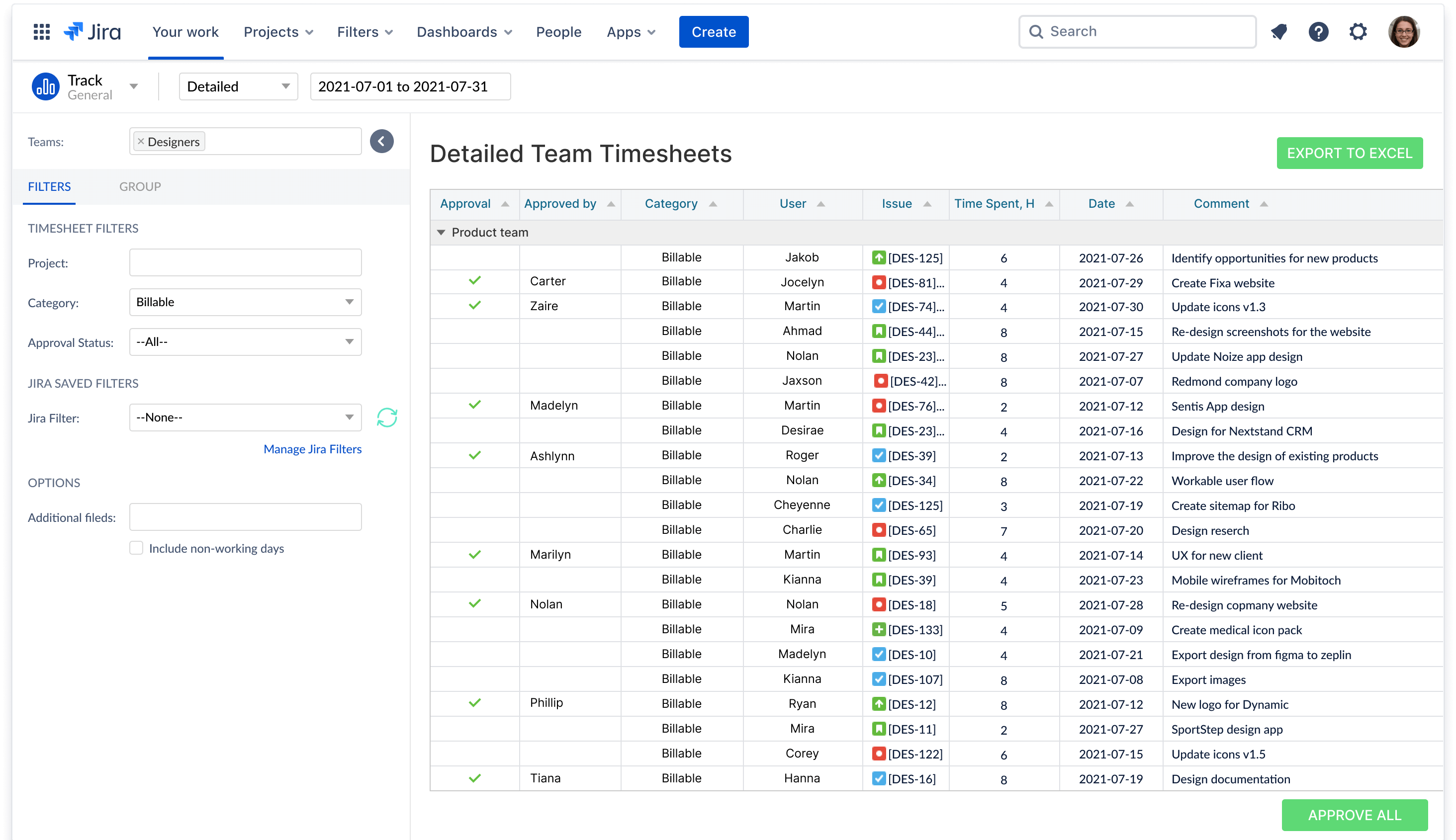 How It Works | ActivityTimeline