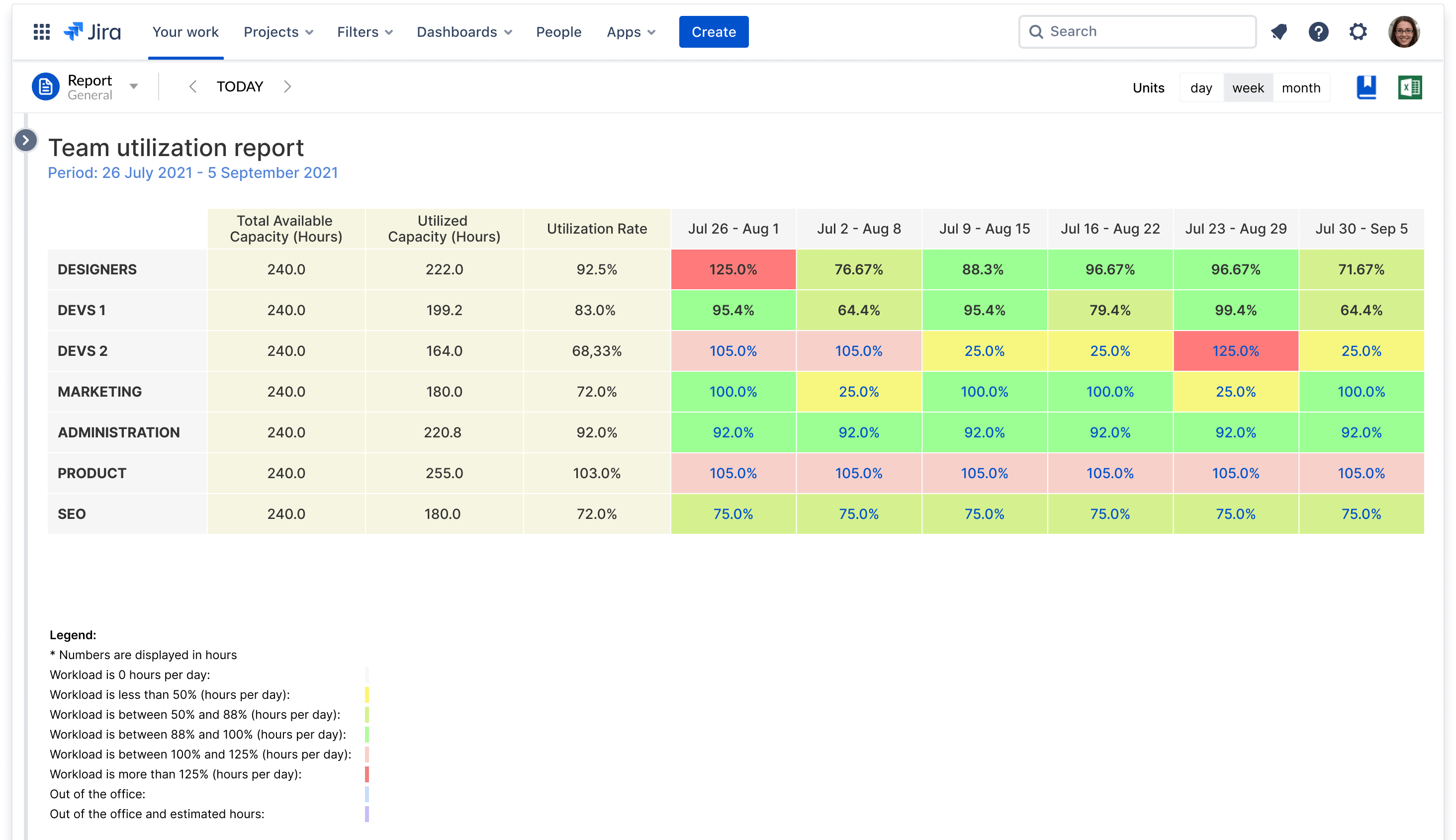 How It Works | ActivityTimeline