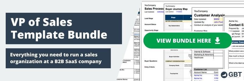 Sales Rep Performance Review Template for B2B SaaS | Growth Business ...