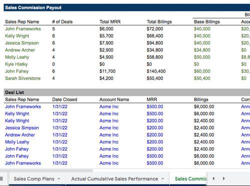 Sales Commission Calculator Template | Growth Business Templates