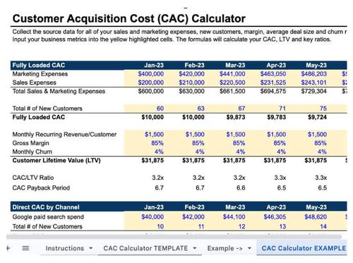 CAC Calculator Template | Growth Business Templates