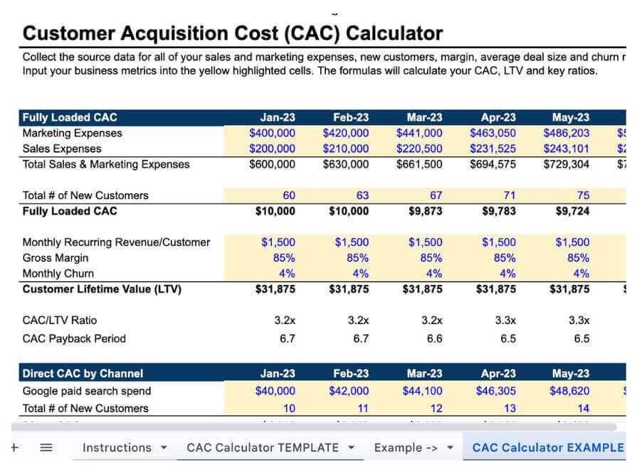 CAC Calculator Template | Growth Business Templates
