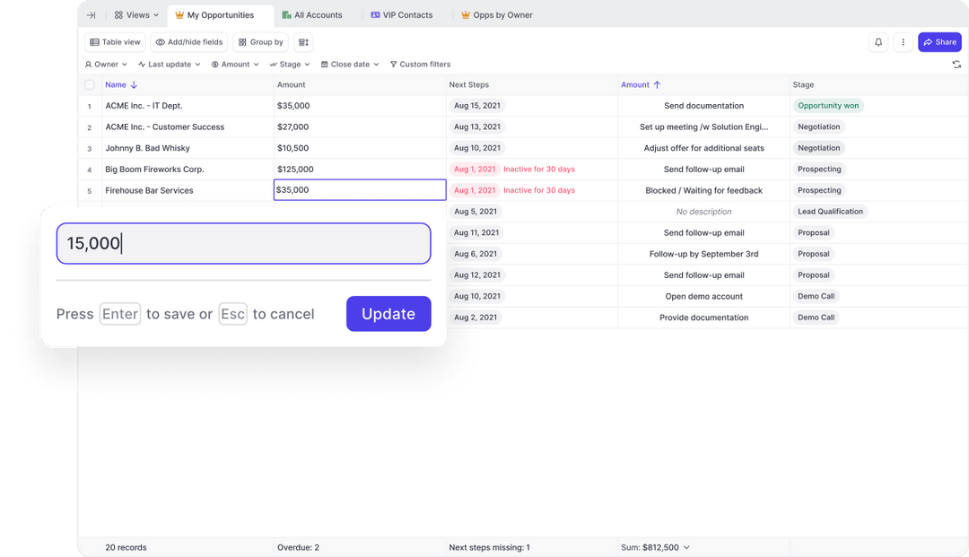 Weflow - Salesforce Productivity Platform