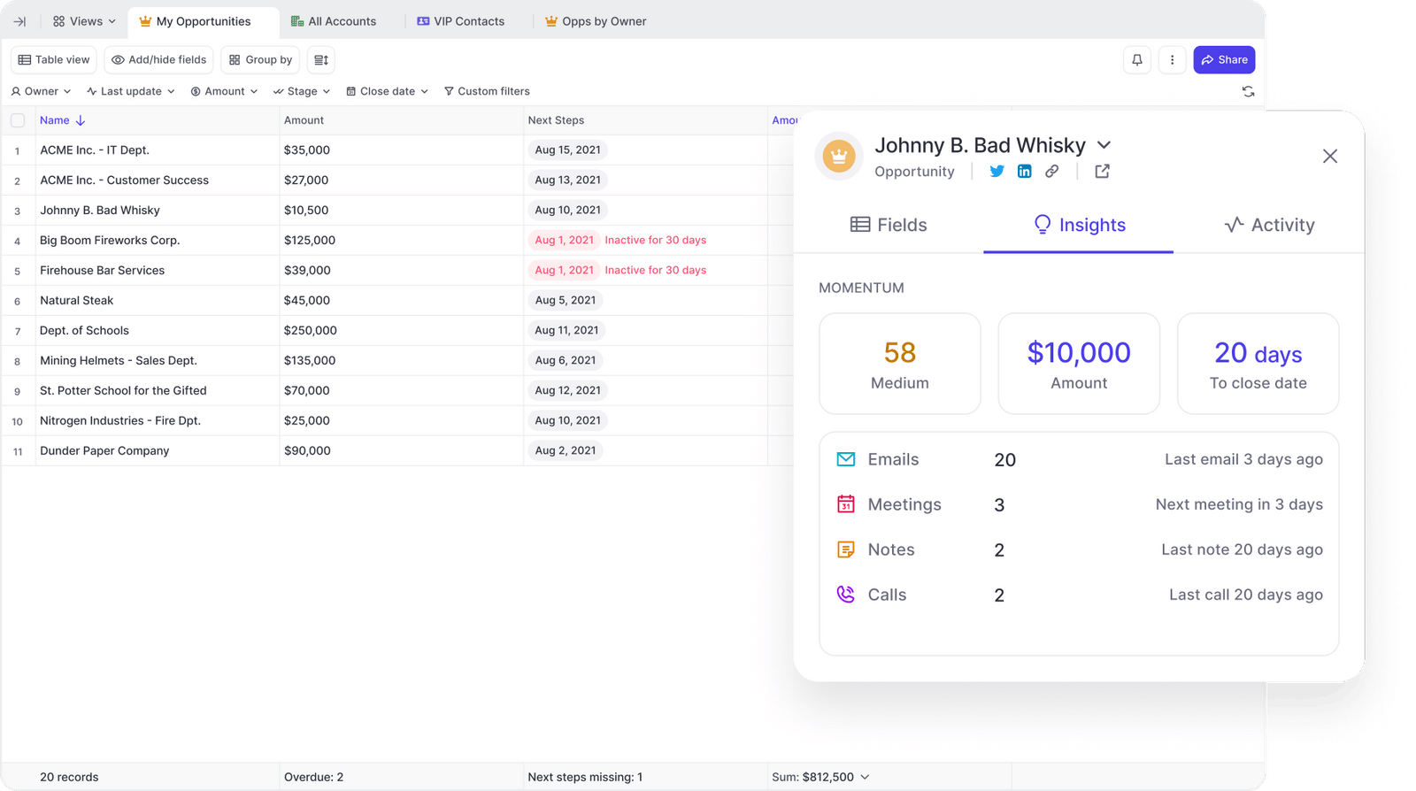 Weflow - Salesforce Productivity Platform