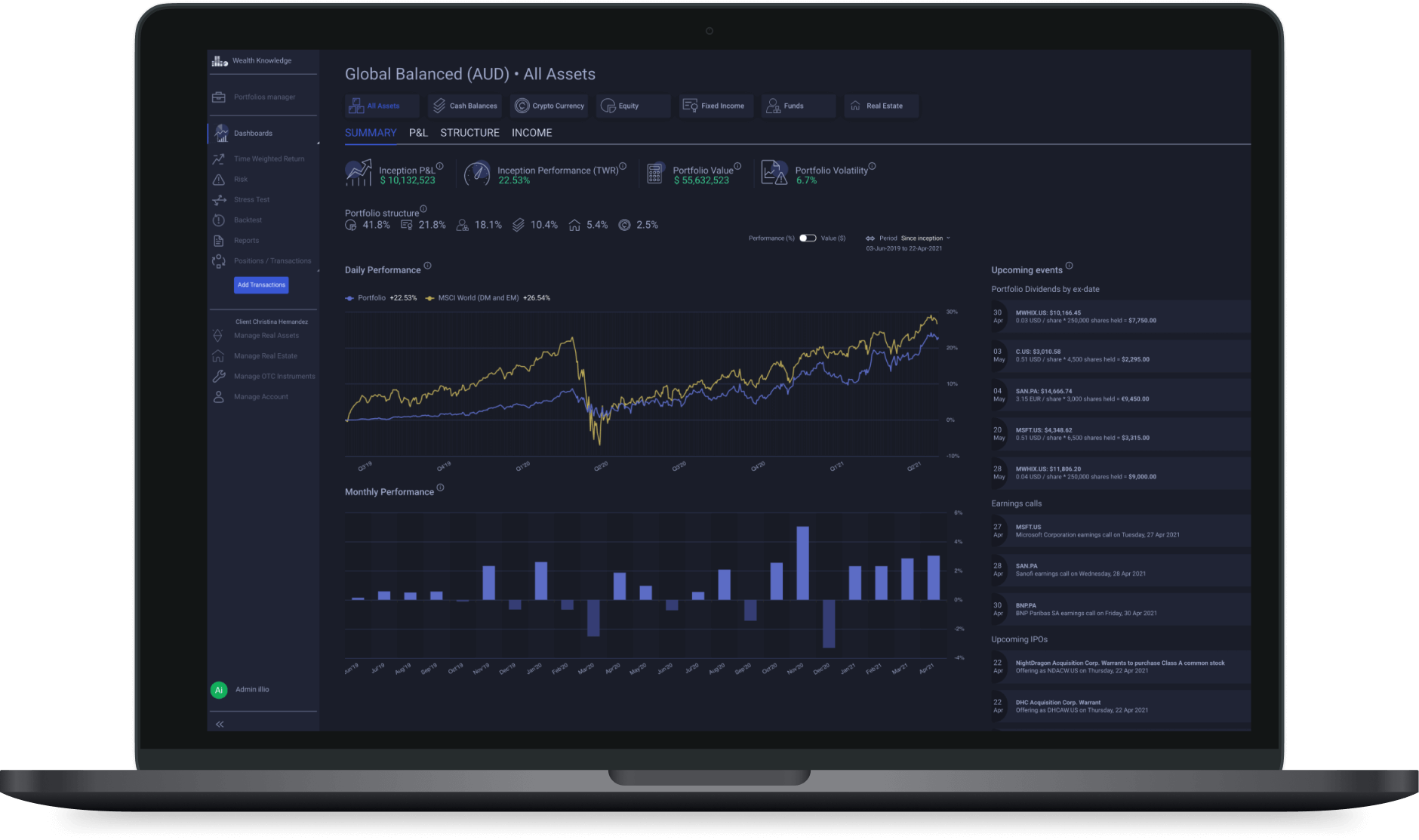 All your Wealth in a single platform | illio