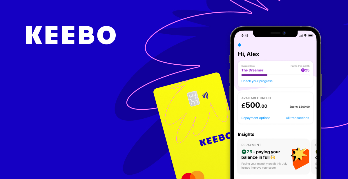 KEEBO | Personalised credit for you