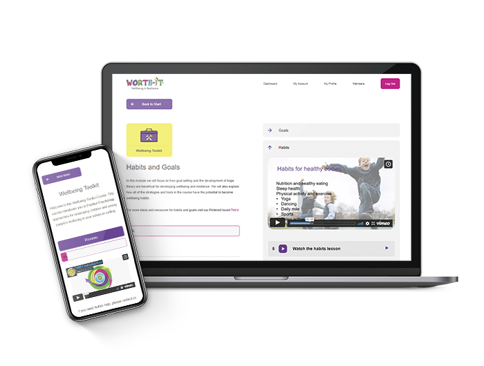 Wellbeing Activity Toolkit for Schools