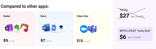 LifeAt Pricing Plans: Free, Pro, Business