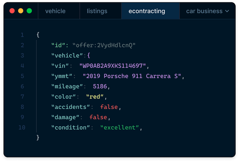 Drivly – Commerce infrastructure for the auto industry
