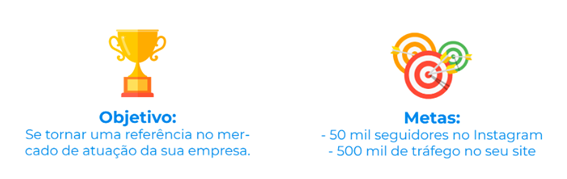 METAS E INDICADORES: TUDO O QUE VOCÊ PRECISA SABER