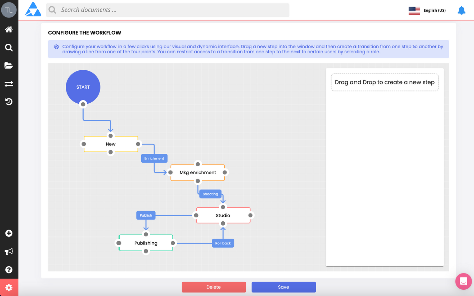 Workflows PIM Quable - Collaborate quickly and efficiently