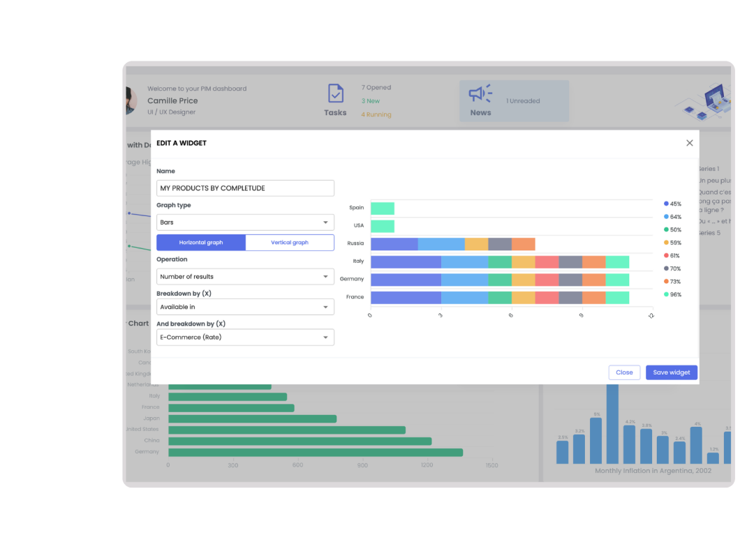 Latest generation PIM & DAM solution in SaaS - Quable